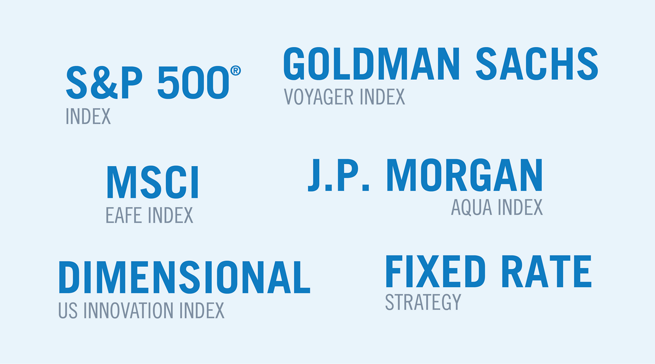 SurePath Fixed Indexed Annuity | Prudential Financial