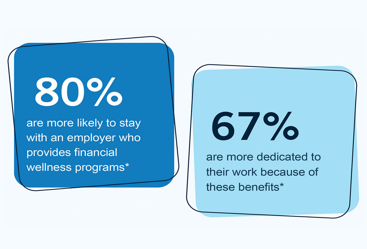 WPO WOW | Prudential Financial
