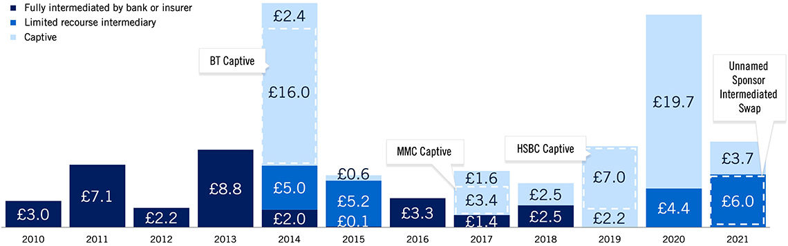Resilience in a Time of Crisis | Prudential Financial