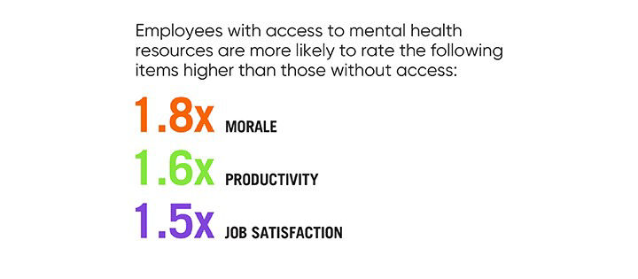 Supporting Disability Claimants through Suicide Risk Assessment and ...