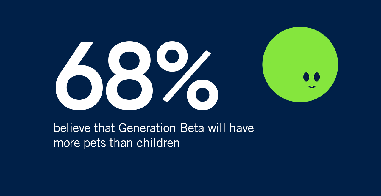 Gen Beta Babies: Prepare for the Future | Prudential Financial