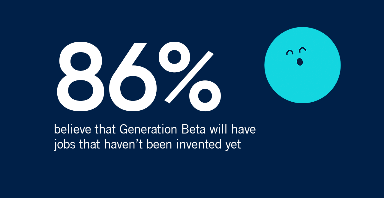 Gen Beta Babies: Prepare for the Future | Prudential Financial
