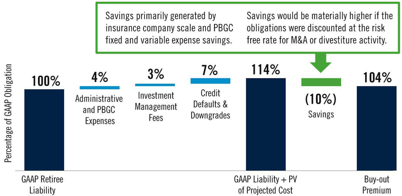 It Pays to Be Prepared | Prudential Financial