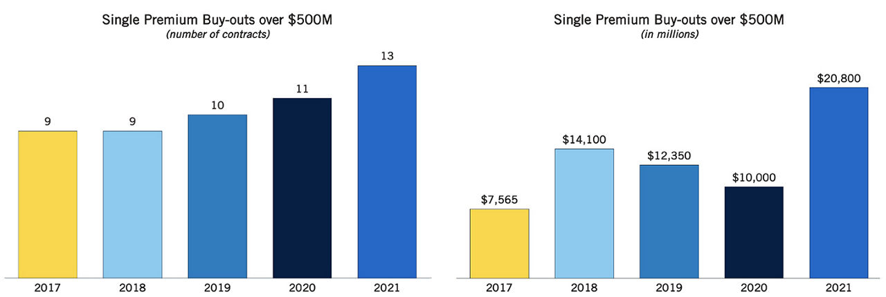 Your Path Forward: Taking a Big Step Forward | Prudential Financial